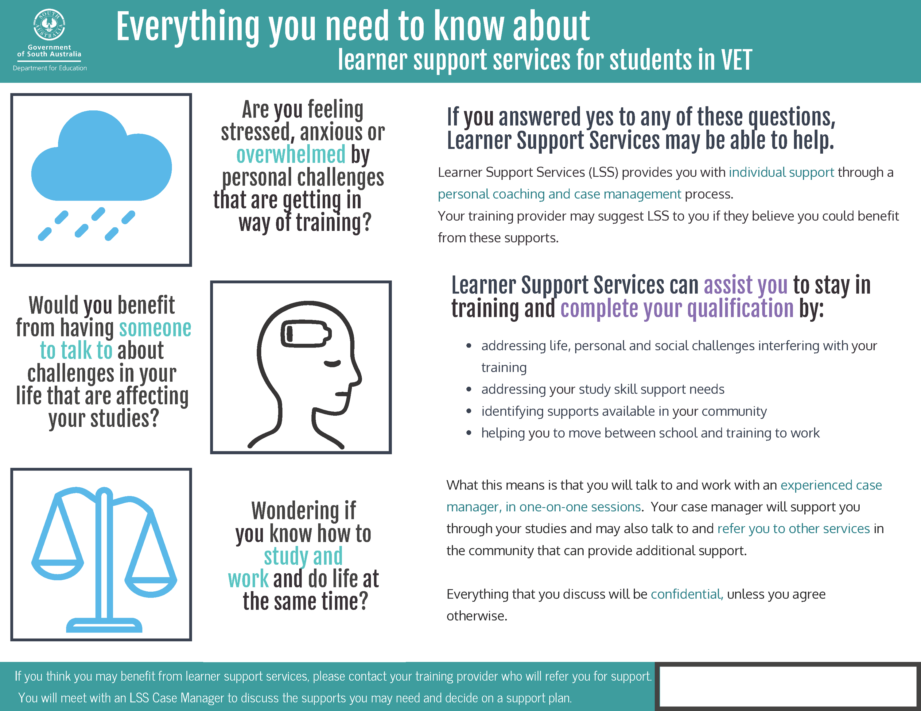 Skills Lab - Learner Support Services